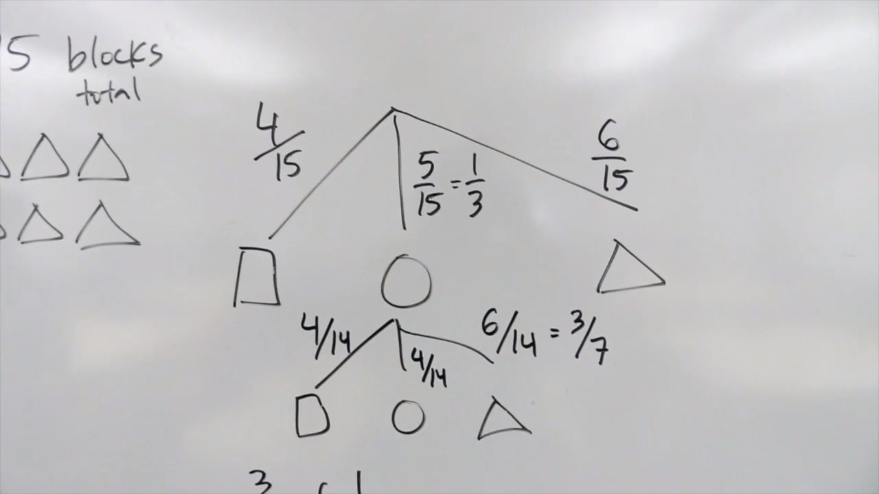 Here’s the math exam North Carolina teachers can’t pass | Charlotte ...