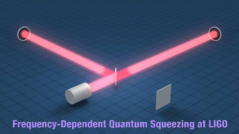 How Squeezing Light Reduces Uncertainty in LIGOs Measurements (Video ...