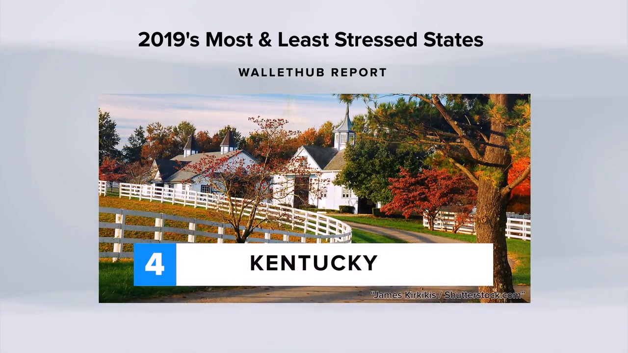 Why is Kentucky the fourth most stressed state in a new study ...