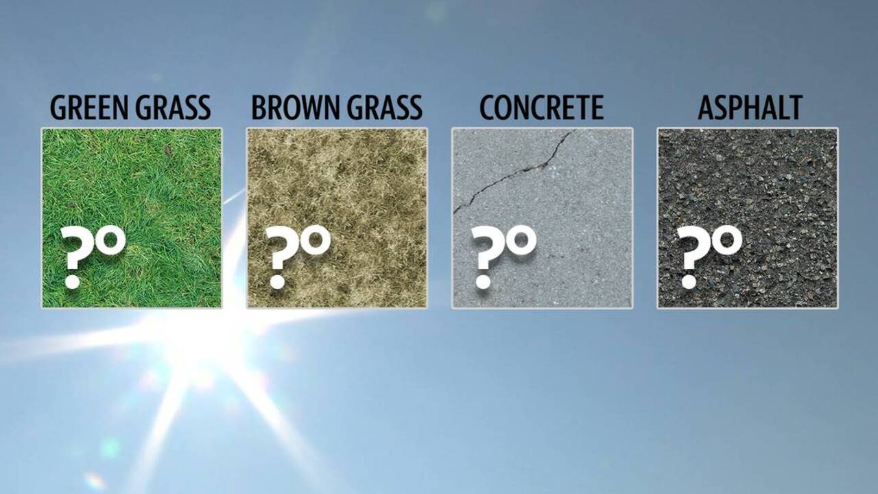 Person treated for burns after fall onto Modesto CA pavement | Modesto Bee