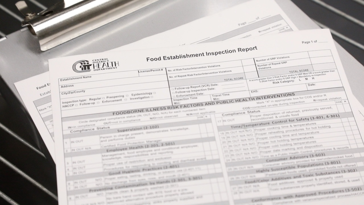 Boise and Ada County, Idaho, restaurant, food, inspections | Idaho ...