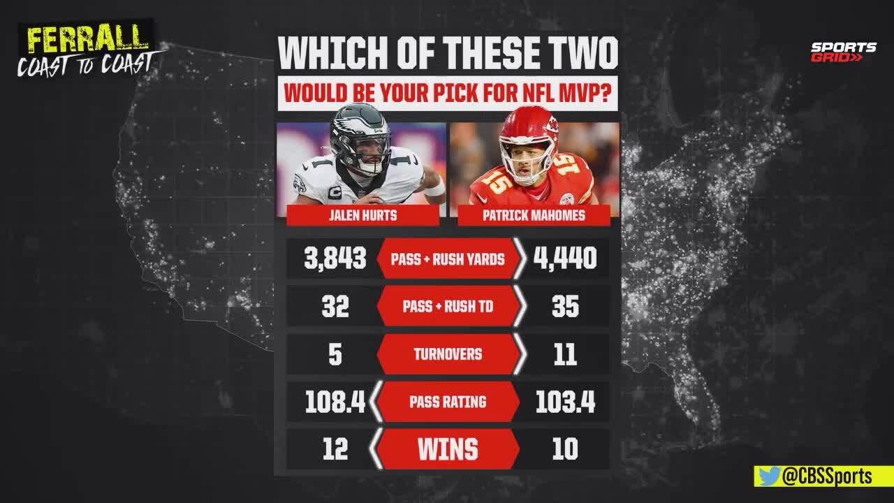 Poll: Who do you consider the NFL MVP front-runner? | Kansas City Star