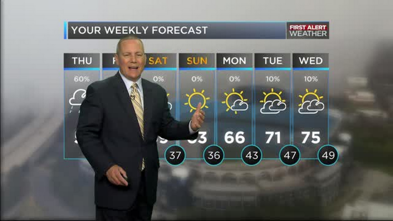 WBTV First Alert Weather forecast for 03.03.16 | Charlotte Observer