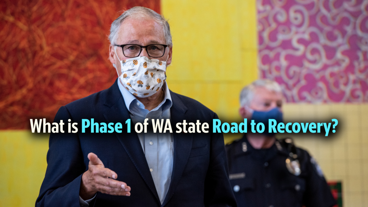 What Phase 1 of WA state reopening means for the Tri-Cities (Video ...