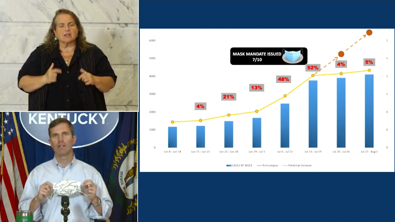 KY mask mandate extends for additional 30 days | Lexington Herald Leader