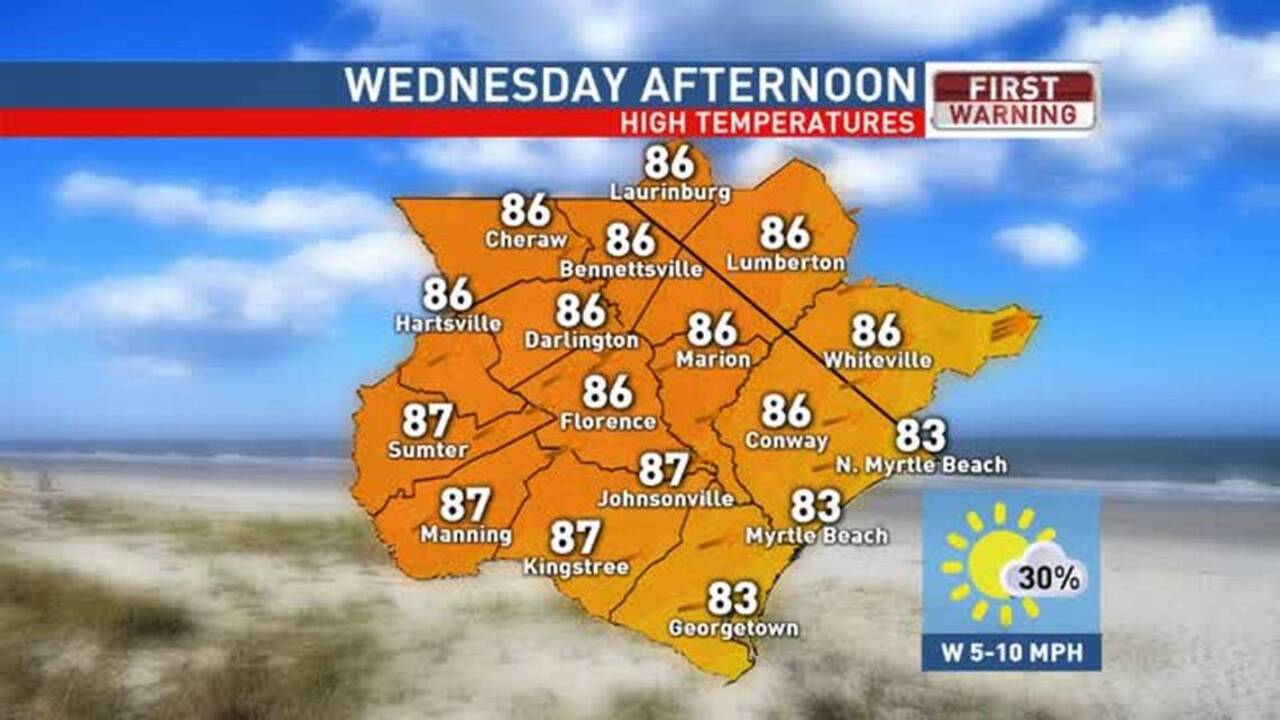 Myrtle Beach weather forecast for 5.31 (Video) | Myrtle Beach Sun News