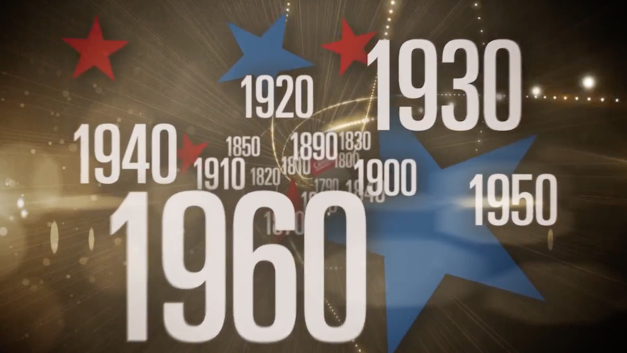 How America has changed: 225 years of statistics | McClatchy Washington ...
