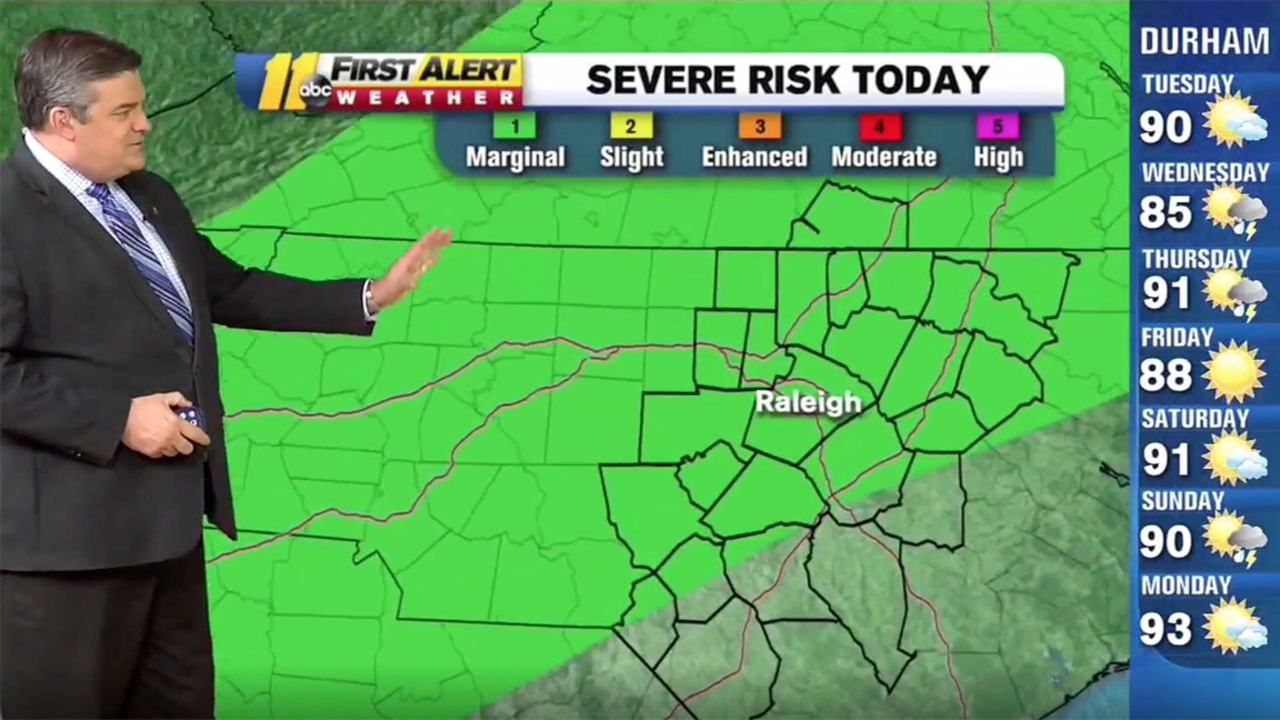 Storms could hit Raleigh and Durham, weather forecast says | Durham ...